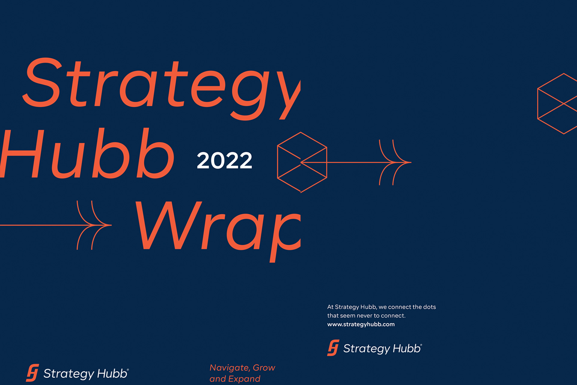Publications – Strategy Hubb | Global Business Consulting